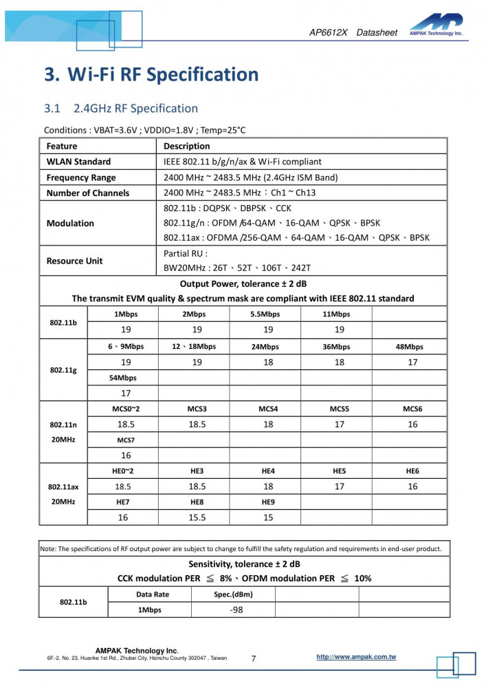 AP6612X datasheet image 9