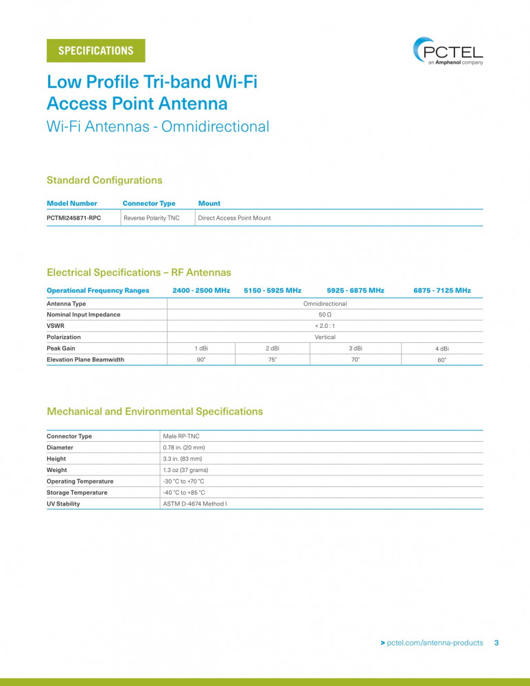 PCTMI245871-RPC product document page 3