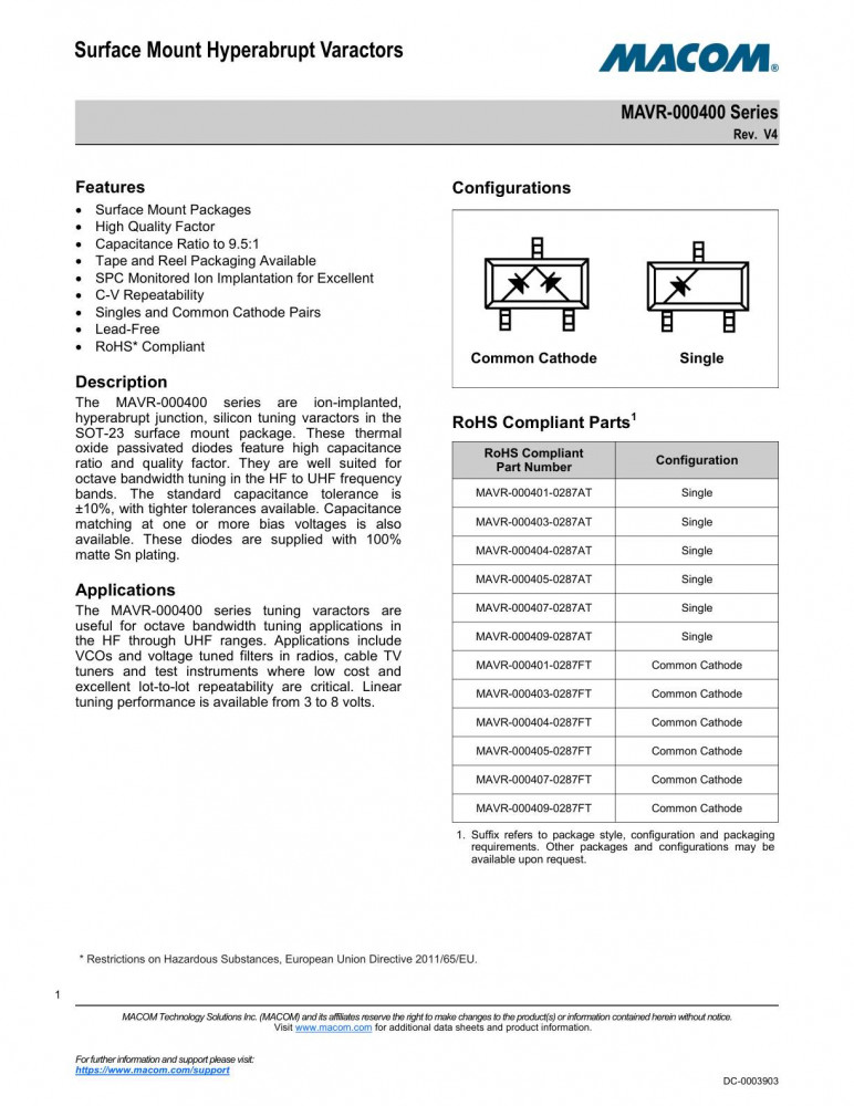MAVR-000404-0287FT datasheet page 1