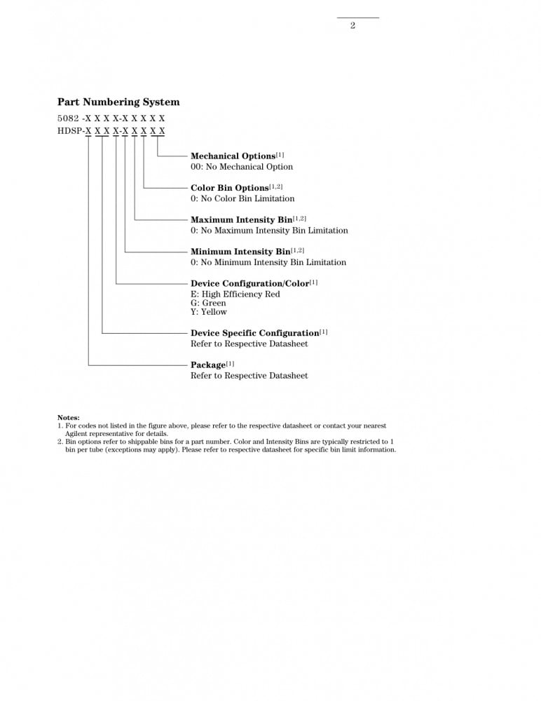 HDSP-521G datasheet page 2
