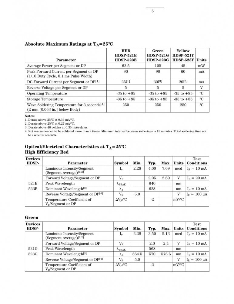 HDSP-521G datasheet page 5