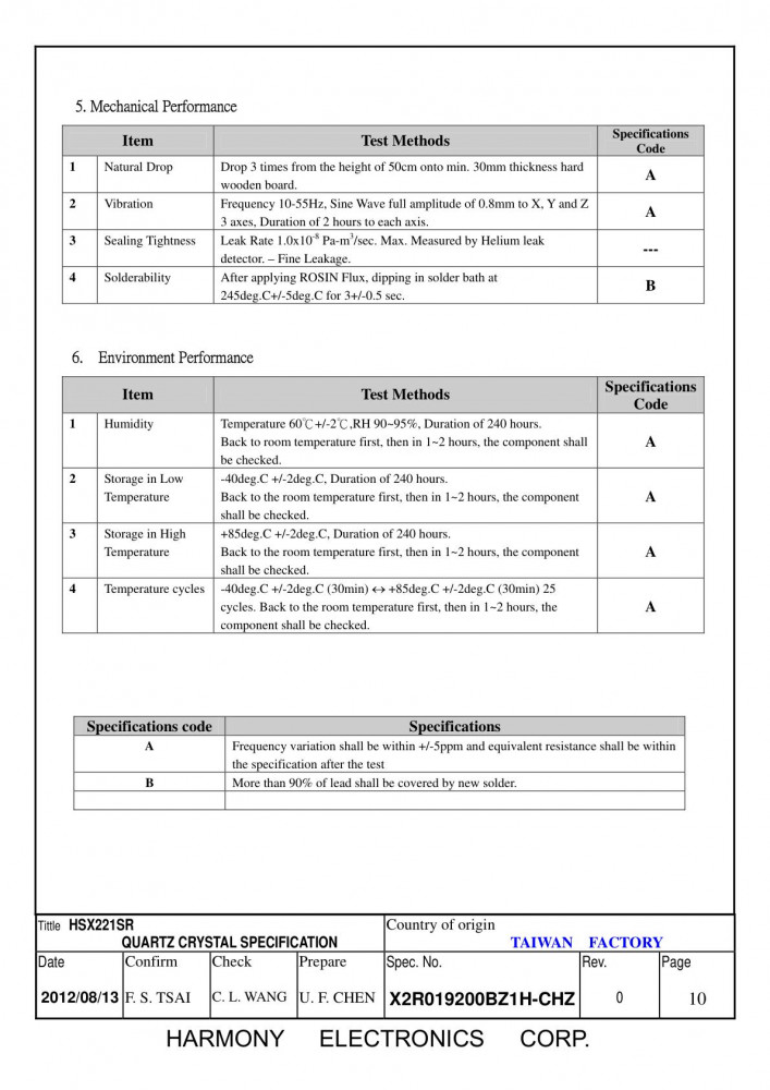 HELE X2R019200BZ1H-CHZ specification page 10