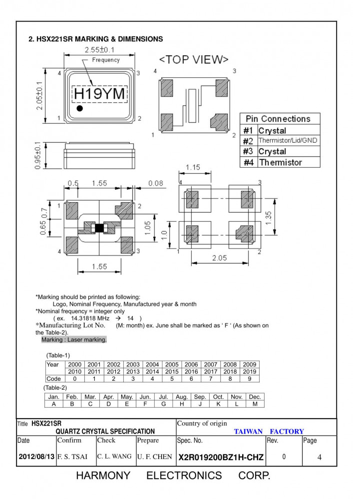 HELE X2R019200BZ1H-CHZ specification page 4