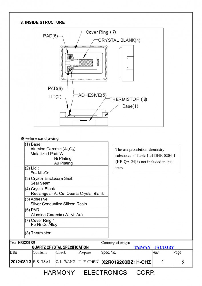 HELE X2R019200BZ1H-CHZ specification page 5