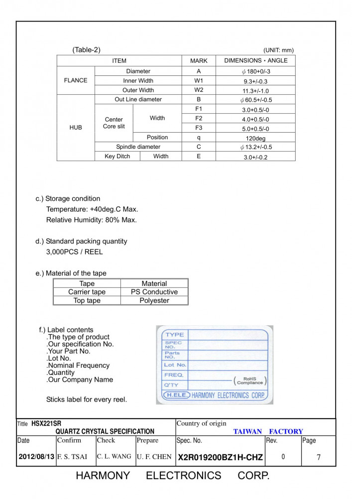 HELE X2R019200BZ1H-CHZ specification page 7