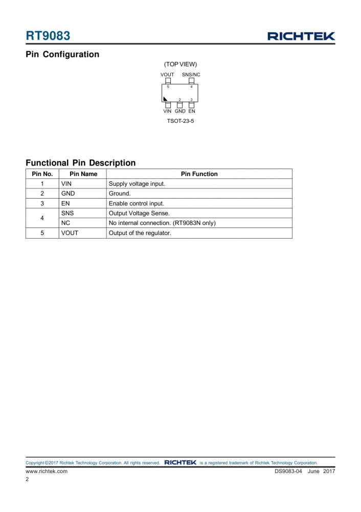 RT9083 datasheet page 2