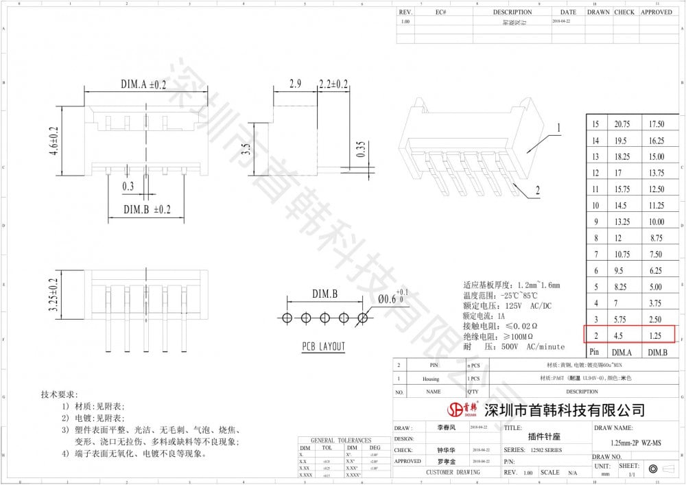 SHOU HAN 1.25mm-2P WZ-MS specification page 1