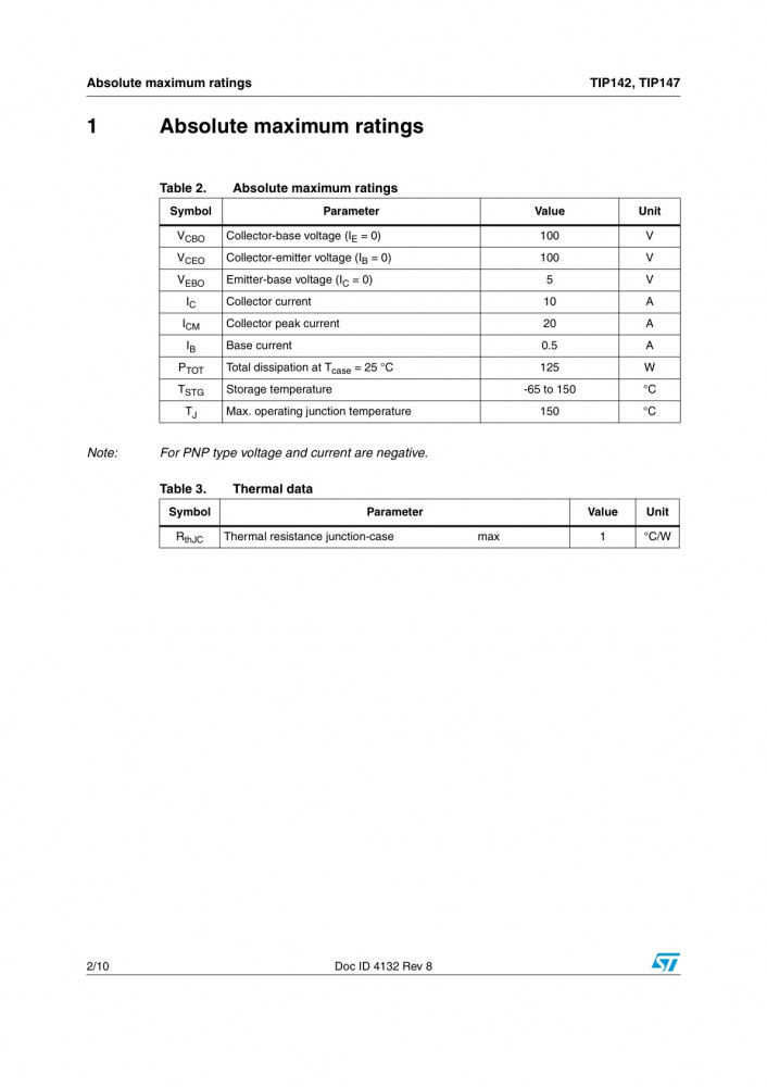 TIP142 datasheet page 2