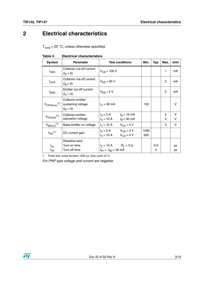 TIP142 datasheet page 3