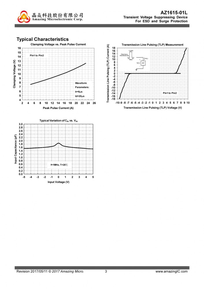 AZ1615-01L datasheet page 3