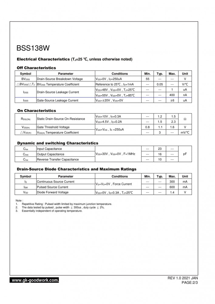 BSS138W datasheet page 2