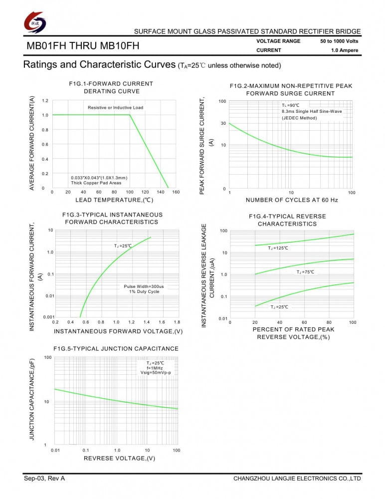 MB10FH datasheet page 2