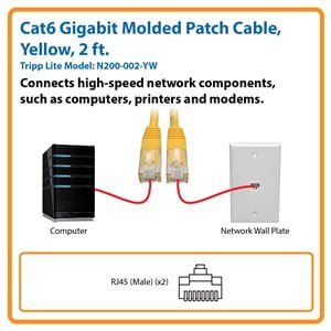 EATON N200-002-YW Modular Ethernet Cable (RJ45/RJ11) for sale