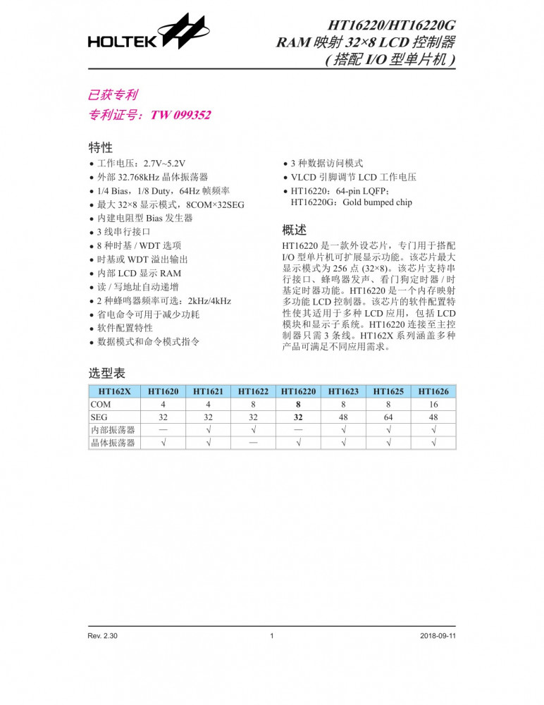HT16220 datasheet page 1