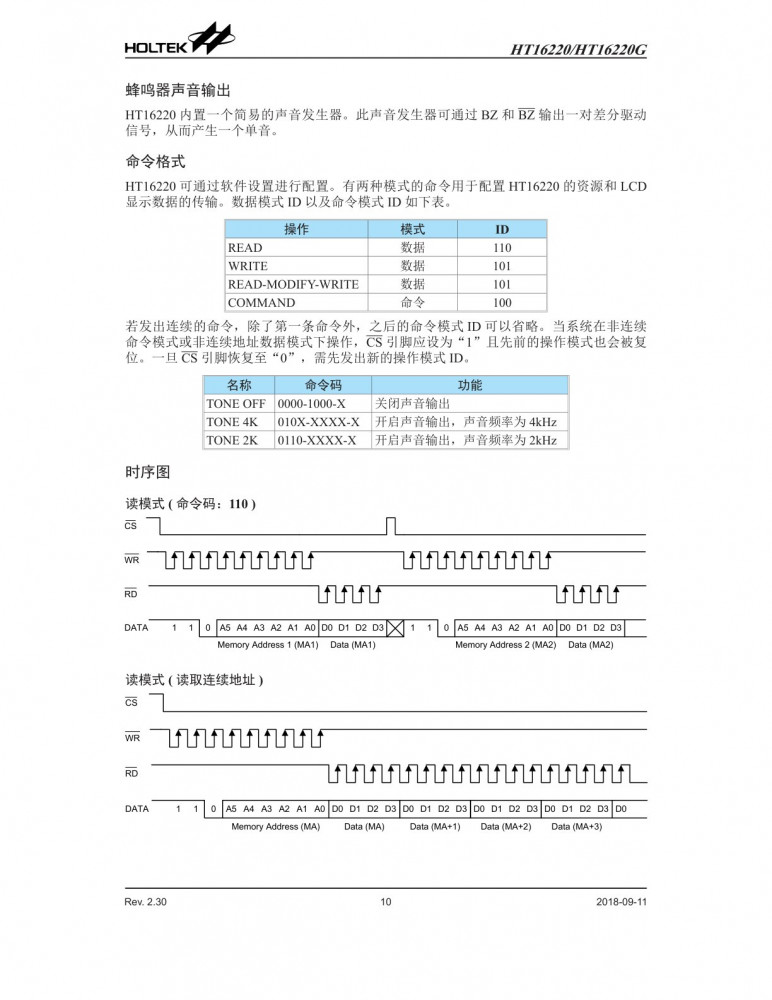 HT16220 datasheet page 10