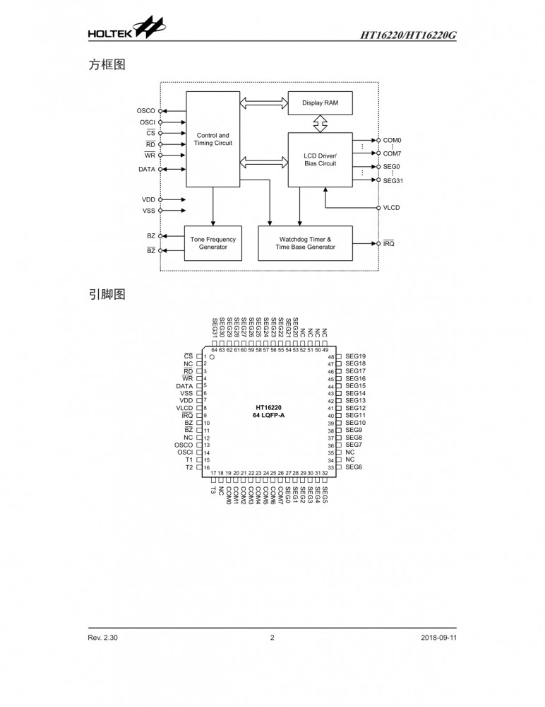 HT16220 datasheet page 2