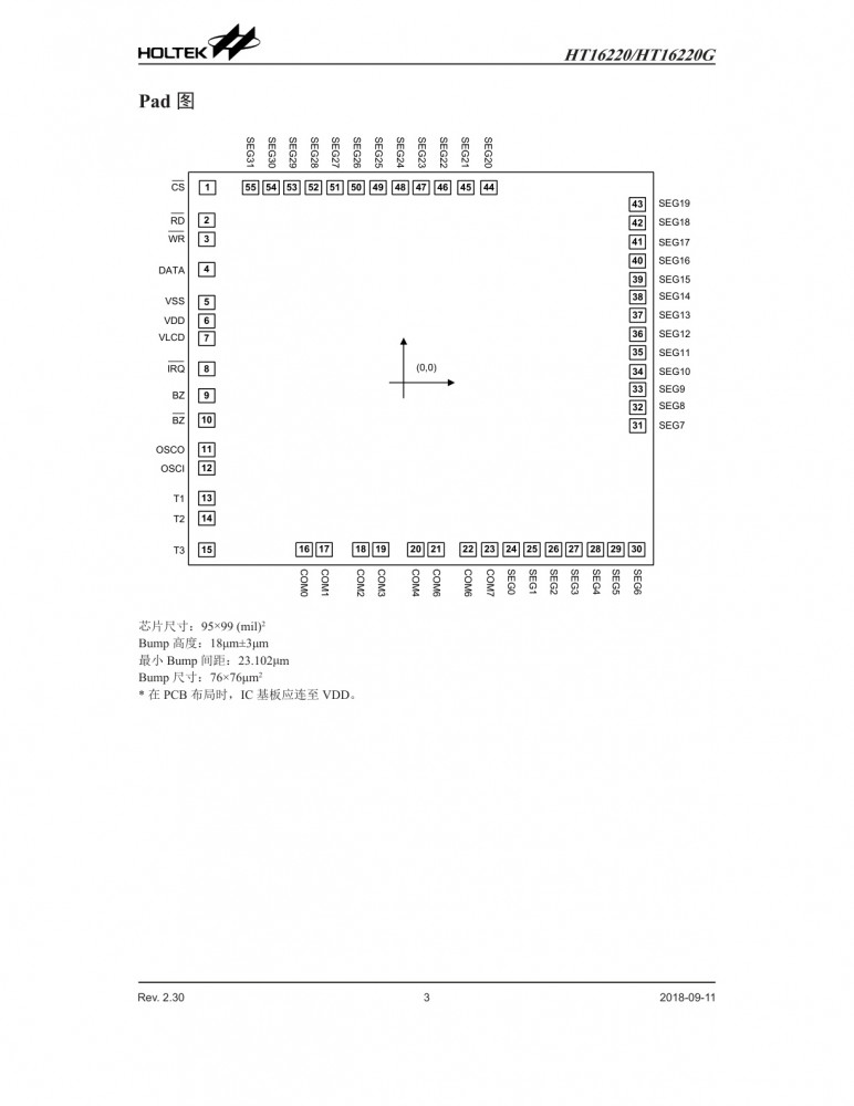 HT16220 datasheet page 3
