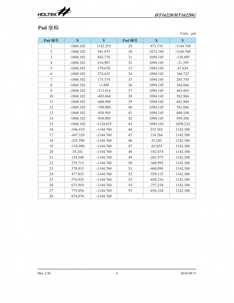 HT16220 datasheet page 4