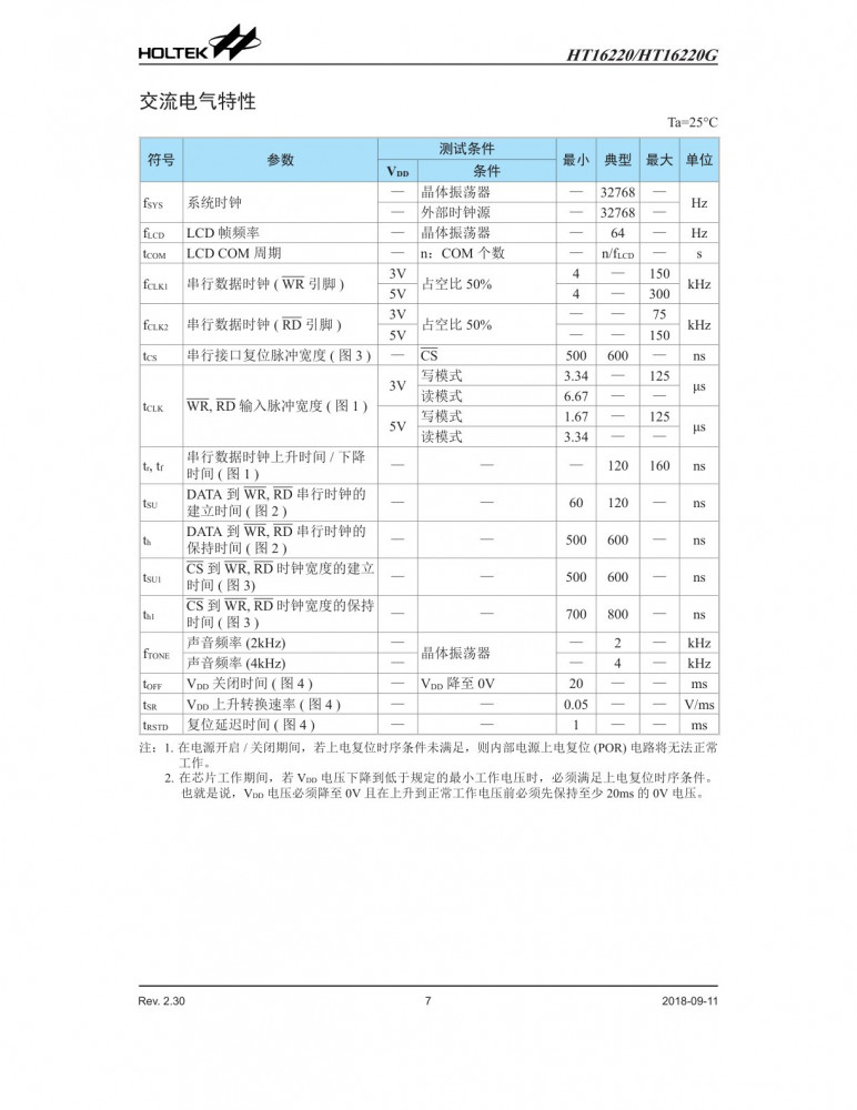 HT16220 datasheet page 7