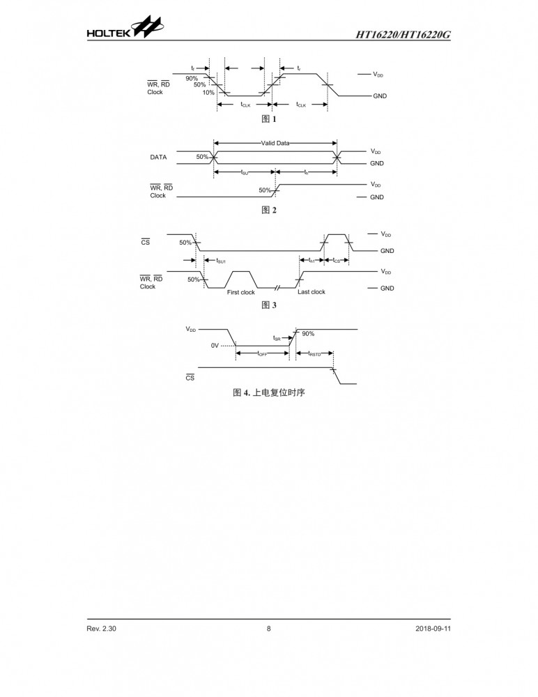 HT16220 datasheet page 8