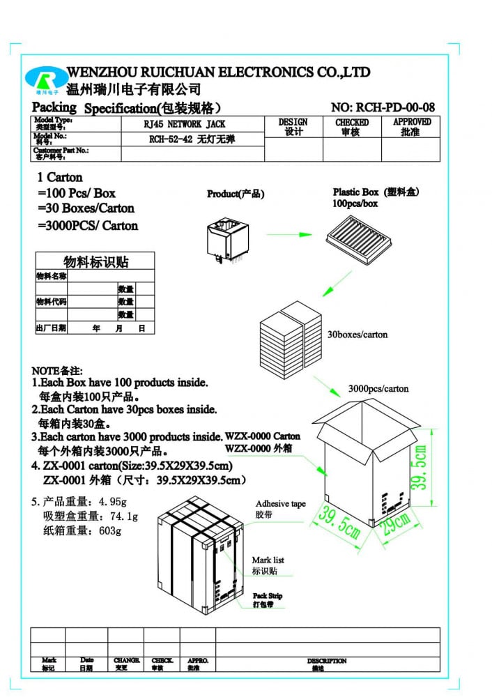 RC00119 technical document page 10