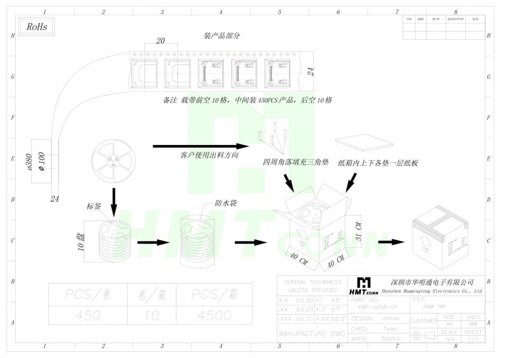 HMT-HDMI-01 technical drawing page 2
