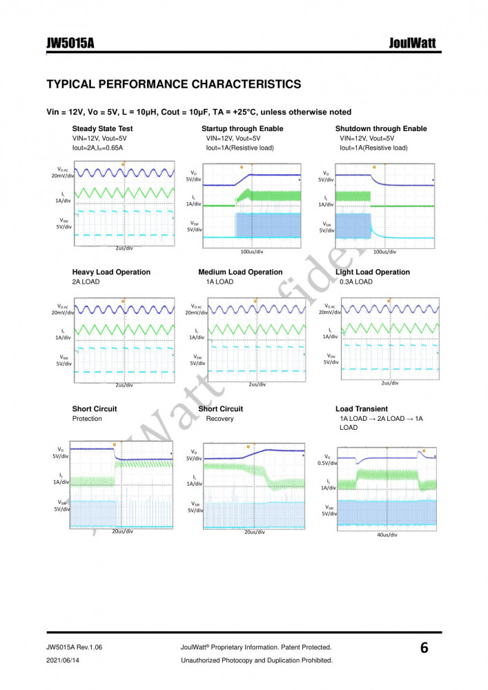 JW5015A datasheet page 6