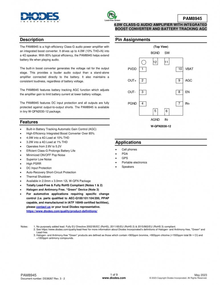 PAM8945PJR datasheet page 1