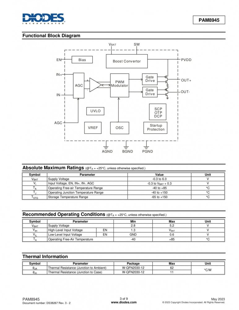 PAM8945PJR datasheet page 3