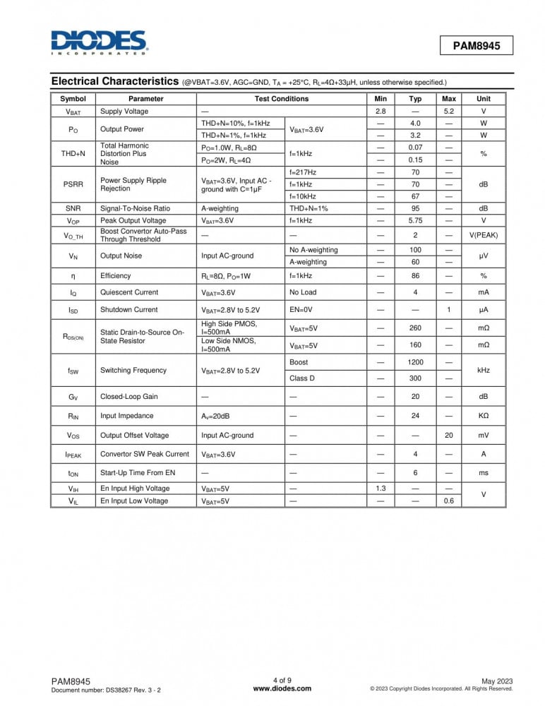 PAM8945PJR datasheet page 4