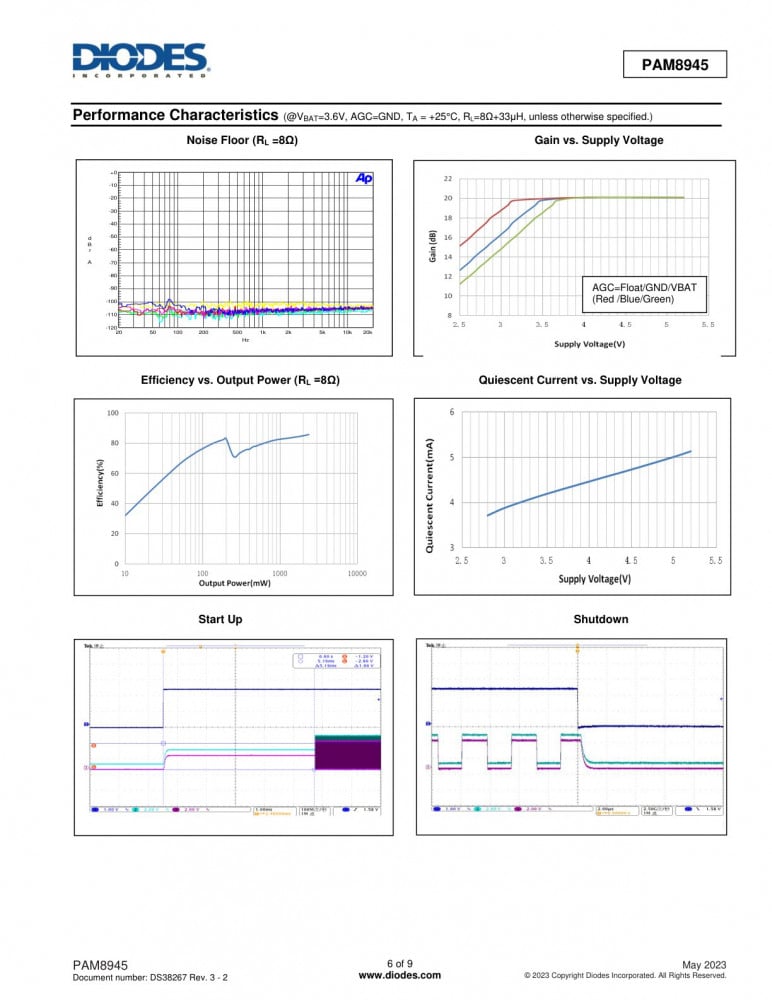 PAM8945PJR datasheet page 6