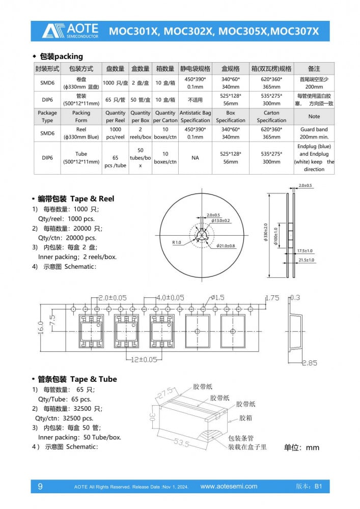 MOC3053M datasheet page 10
