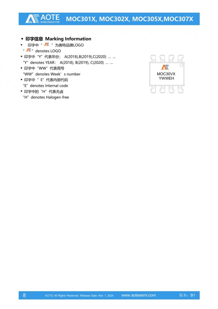 MOC3053M datasheet page 9