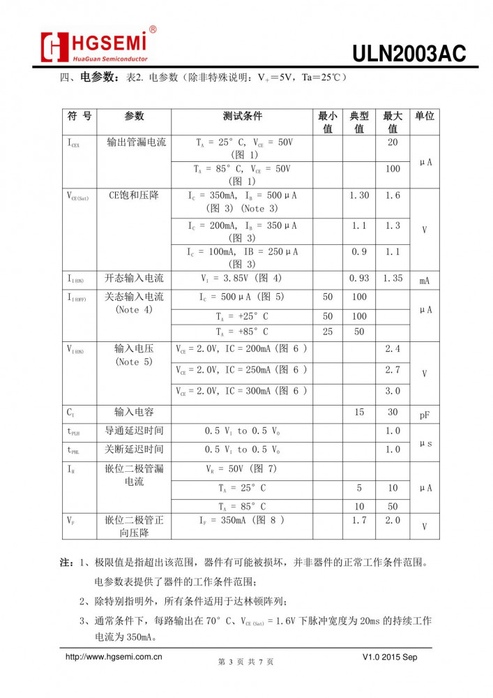 ULN2003AC datasheet page 3