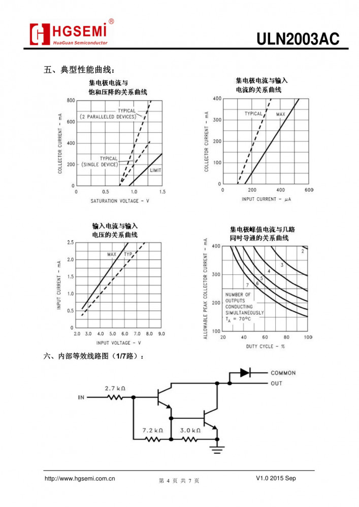 ULN2003AC datasheet page 4
