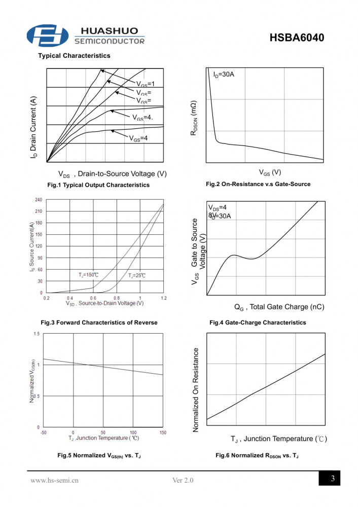 HSBA6040 datasheet page 3
