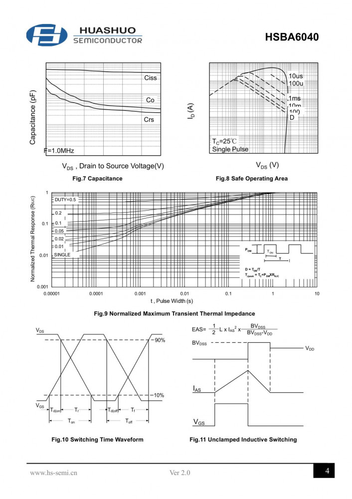 HSBA6040 datasheet page 4