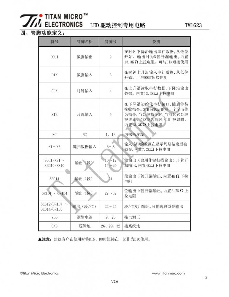 TM1623 datasheet page 2