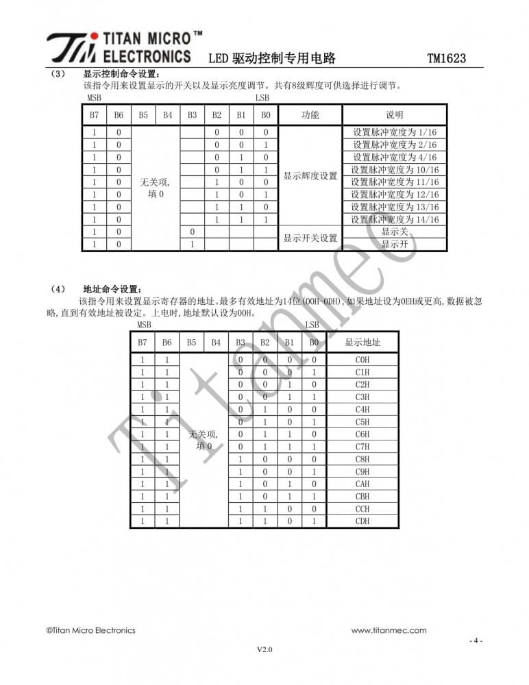 TM1623 datasheet page 4