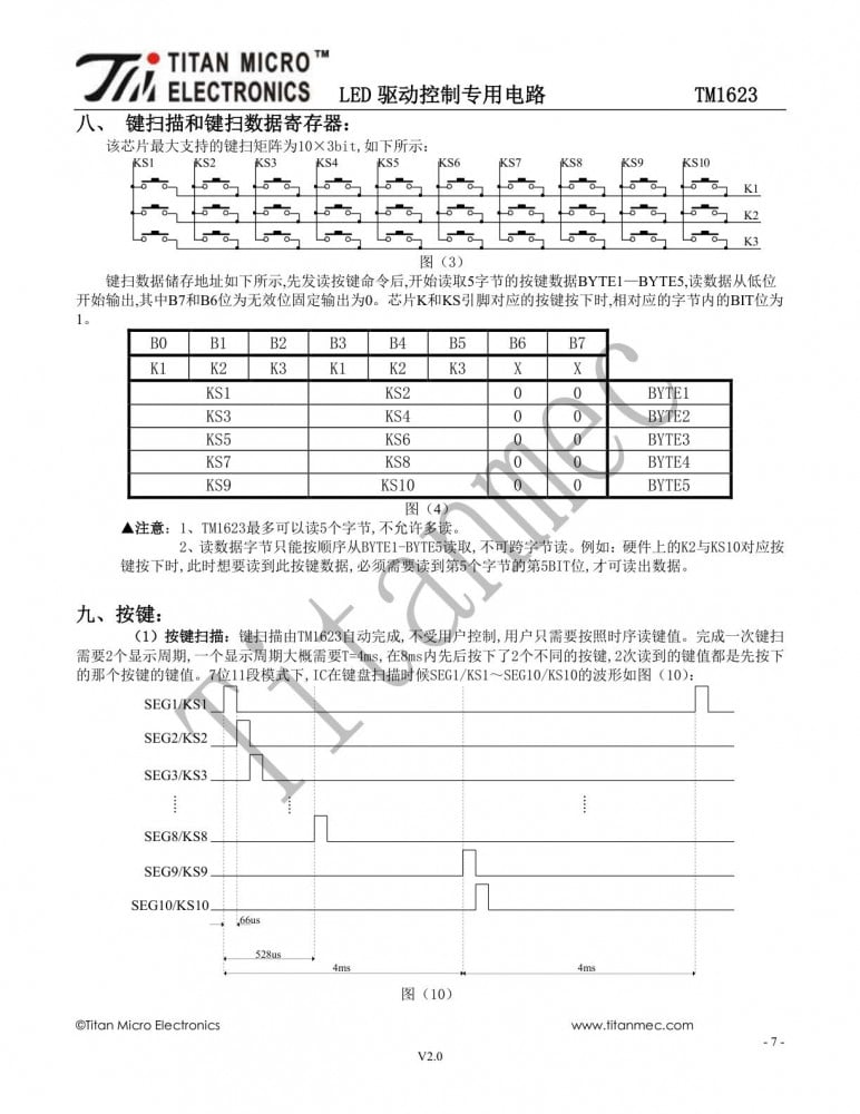 TM1623 datasheet page 7