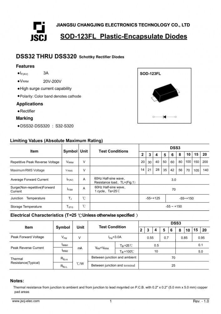 JSCJ DSS36 datasheet page 1
