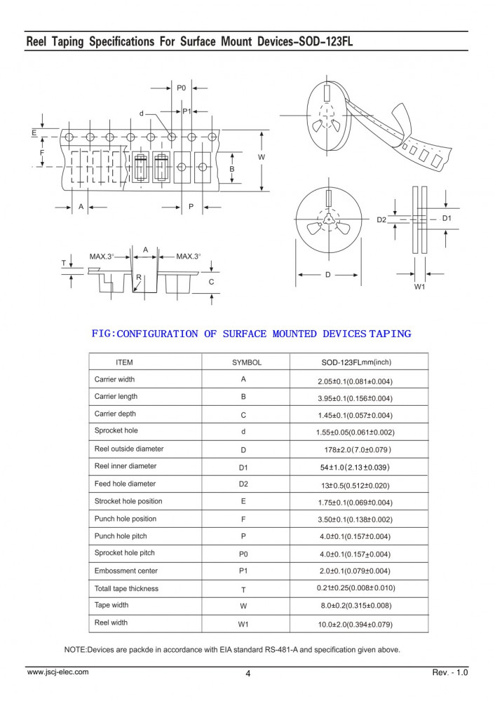 JSCJ DSS36 datasheet page 4
