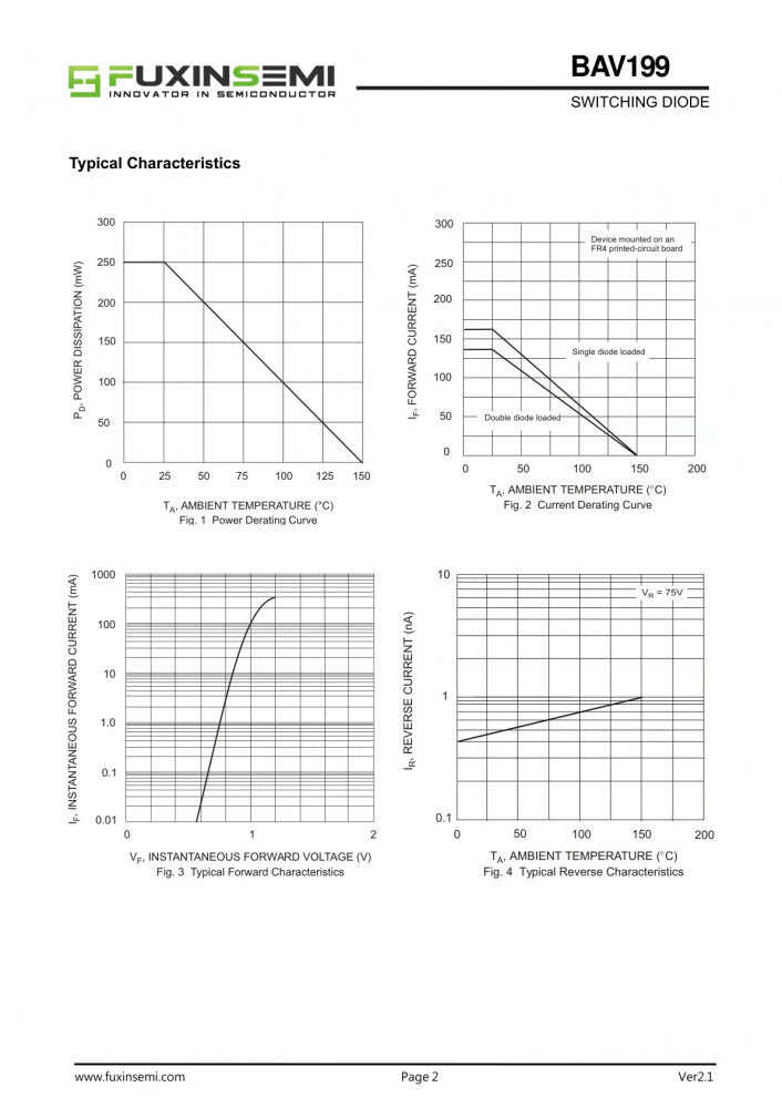 BAV199 technical document page 2