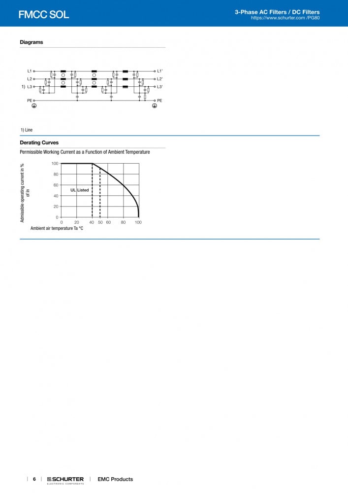 FMCC technical document page 6