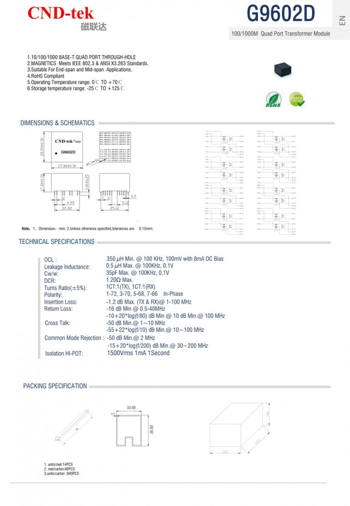 CND-tek G9602D product document page 1