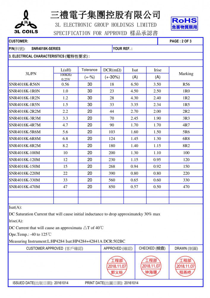 SNR4018K approved sample page 2 electrical characteristics
