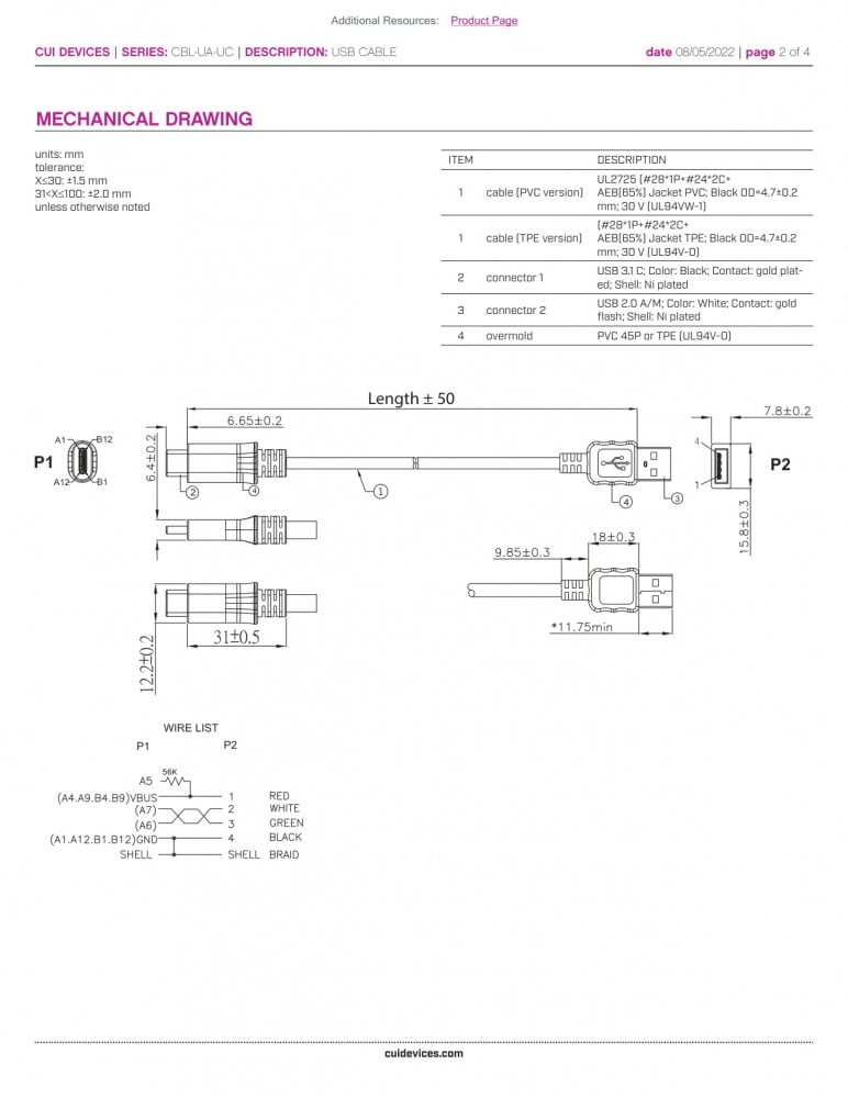 CBL-UA-UC-05GP datasheet page 2
