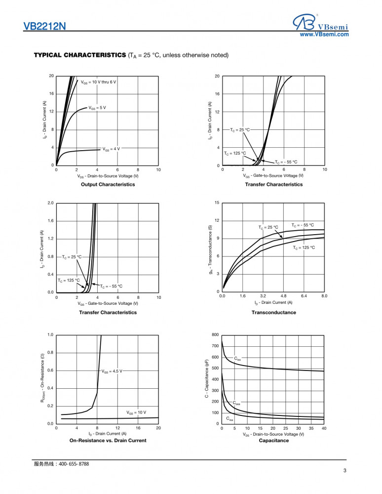 VB2212N datasheet page 3
