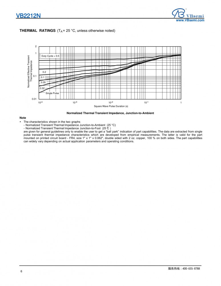 VB2212N datasheet page 6