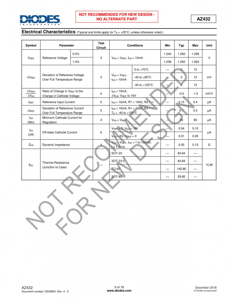 AZ432 datasheet page 5